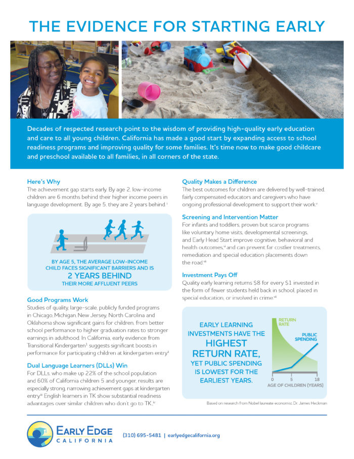 Fact Sheet: The Evidence for Starting Early – Early Edge California