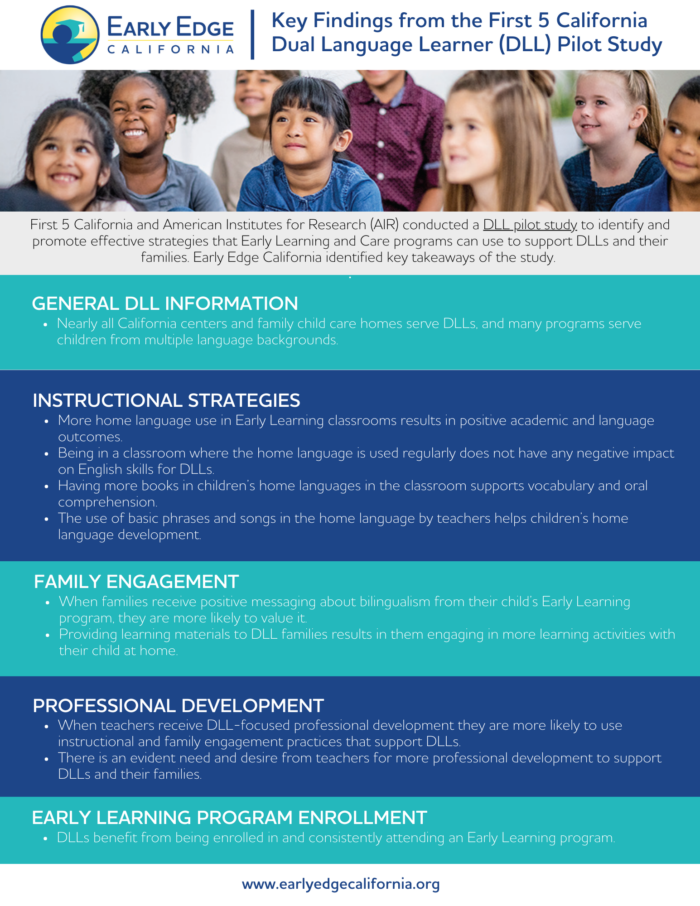 New Early Edge Resource Summarizes Key Findings from First 5 California ...
