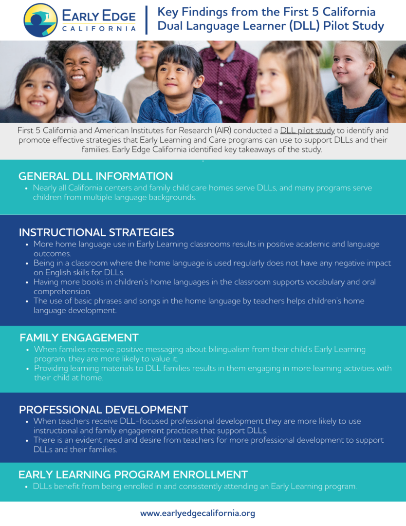 New Early Edge Resource Summarizes Key Findings from First 5 California ...