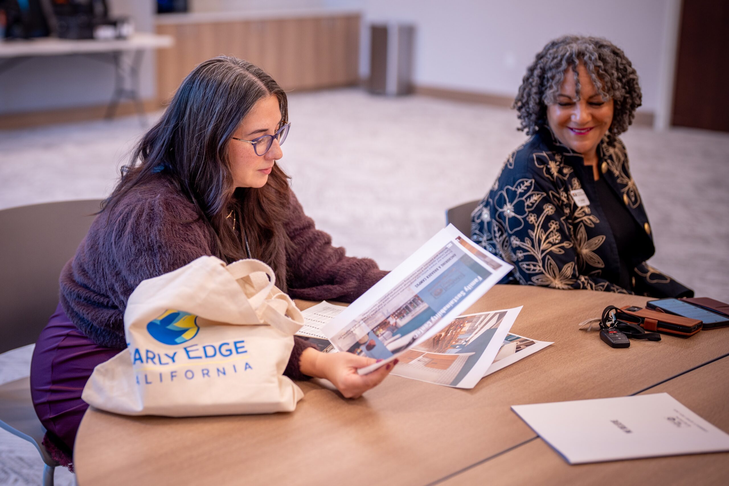 Early Edge Policy Corner: Learnings from Early Edge California’s Early ...